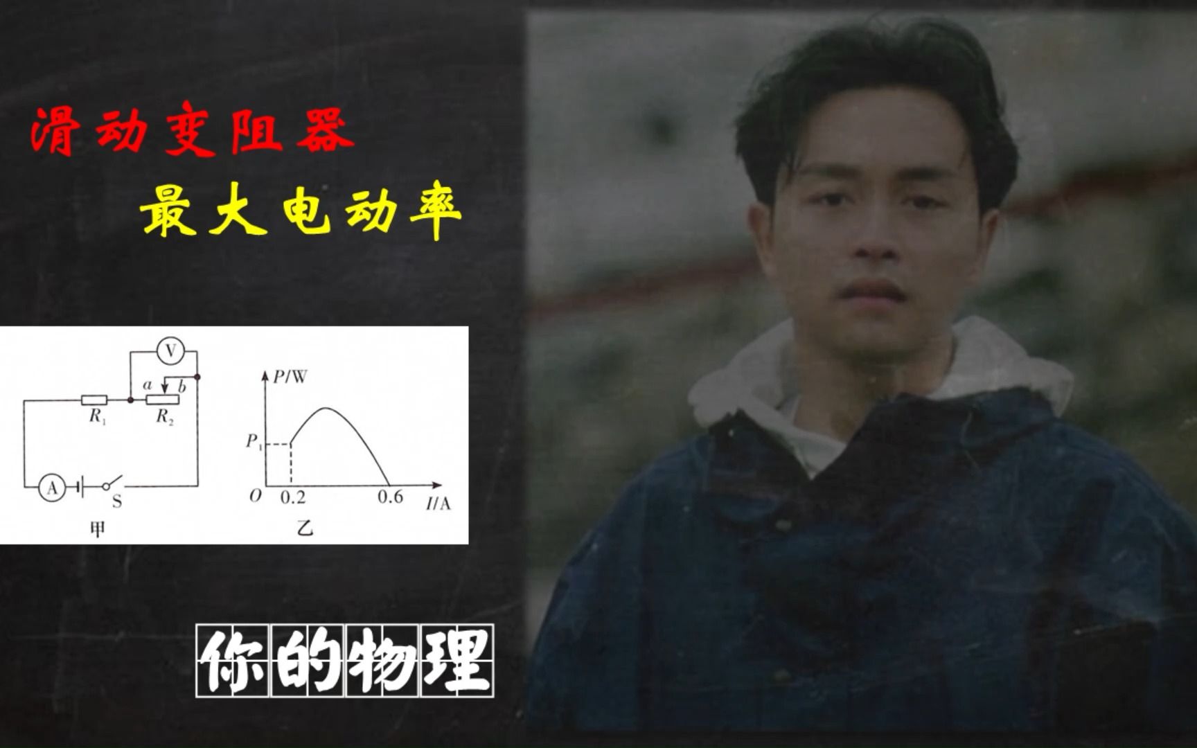 挑战回答100题,串联电路滑变的最大电功率,定值电阻是关键