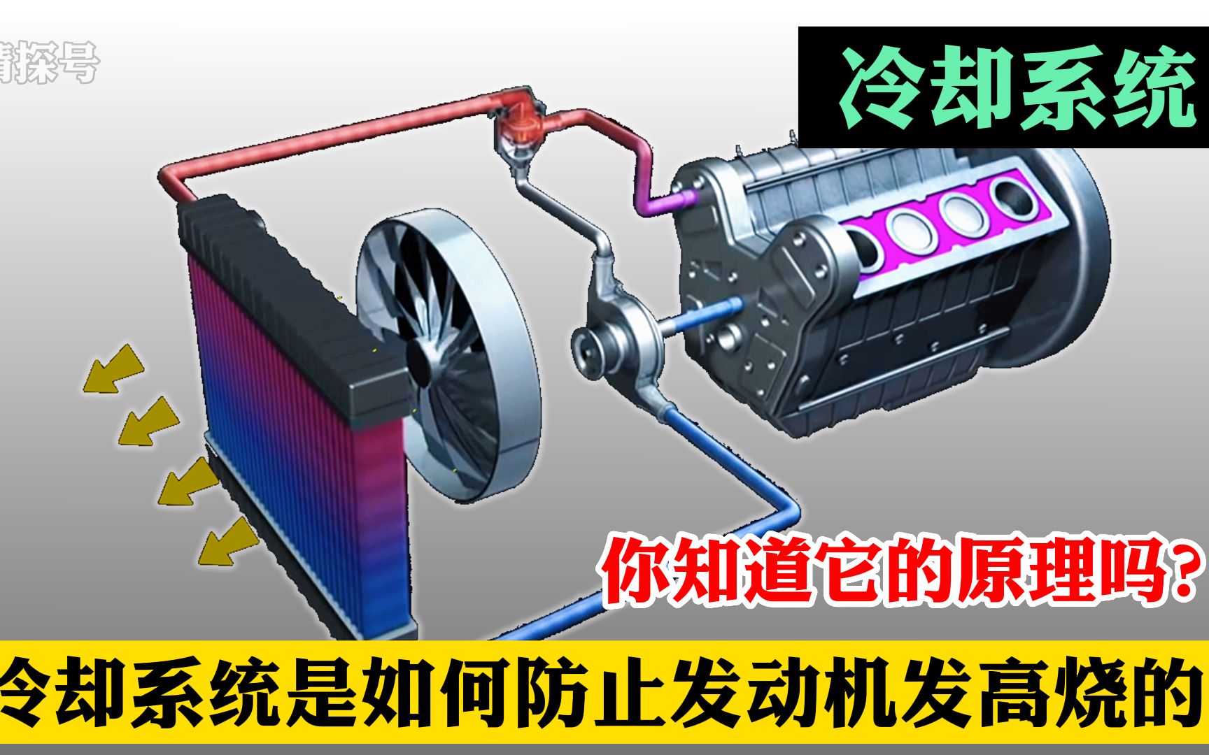 发动机冷却系统,是如何防止发动机发高烧的?你知道它的原理吗?