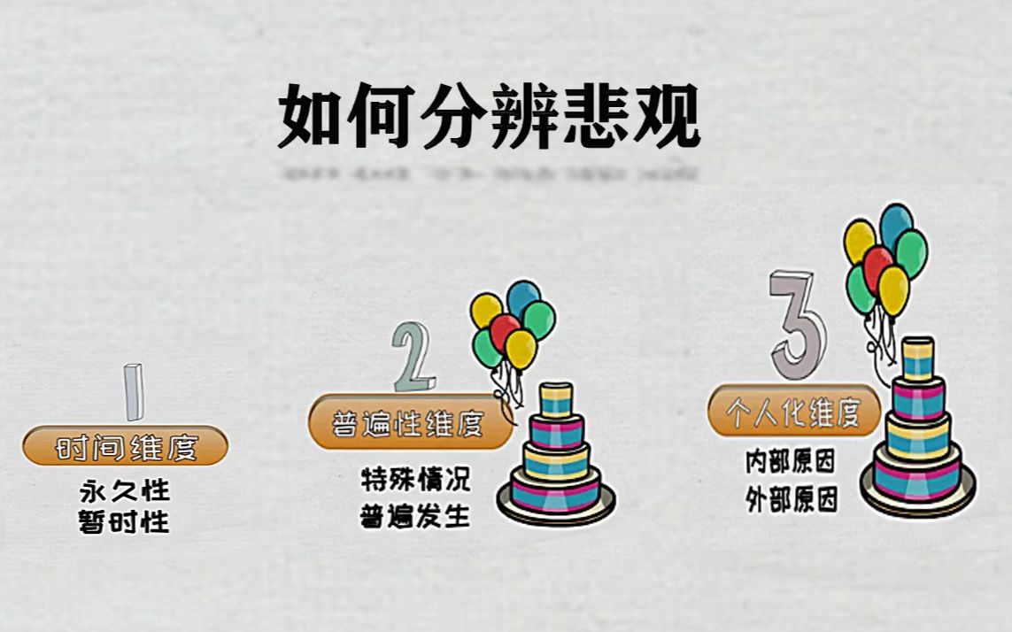从理解解释风格的三个维度来认识乐观与悲观的区别