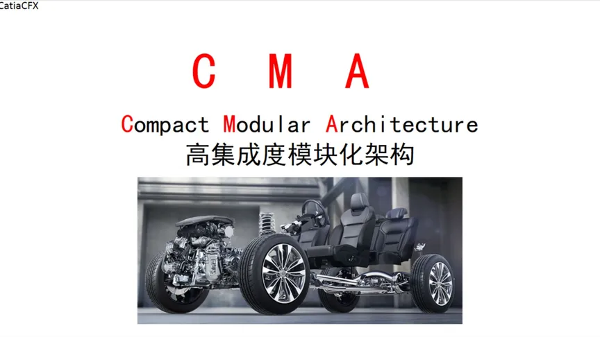 吉利CMA架构介绍