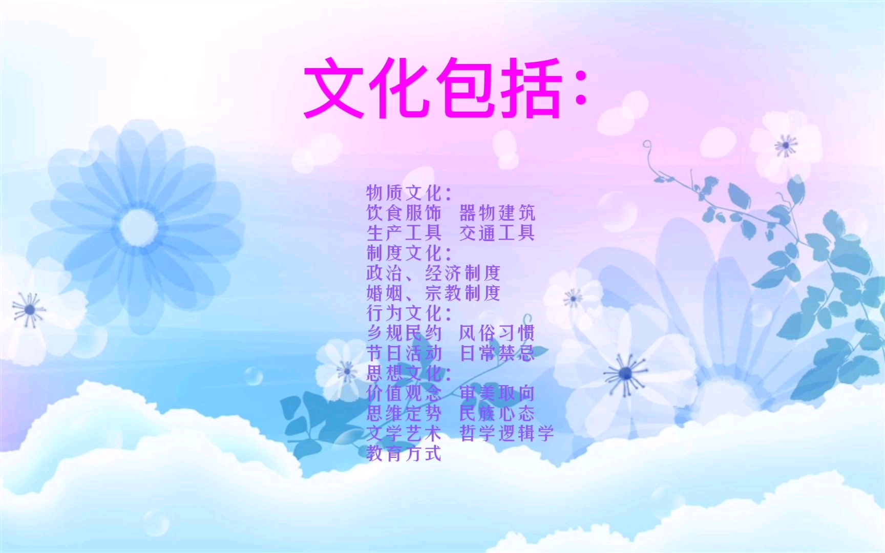 文化包括哪些内容