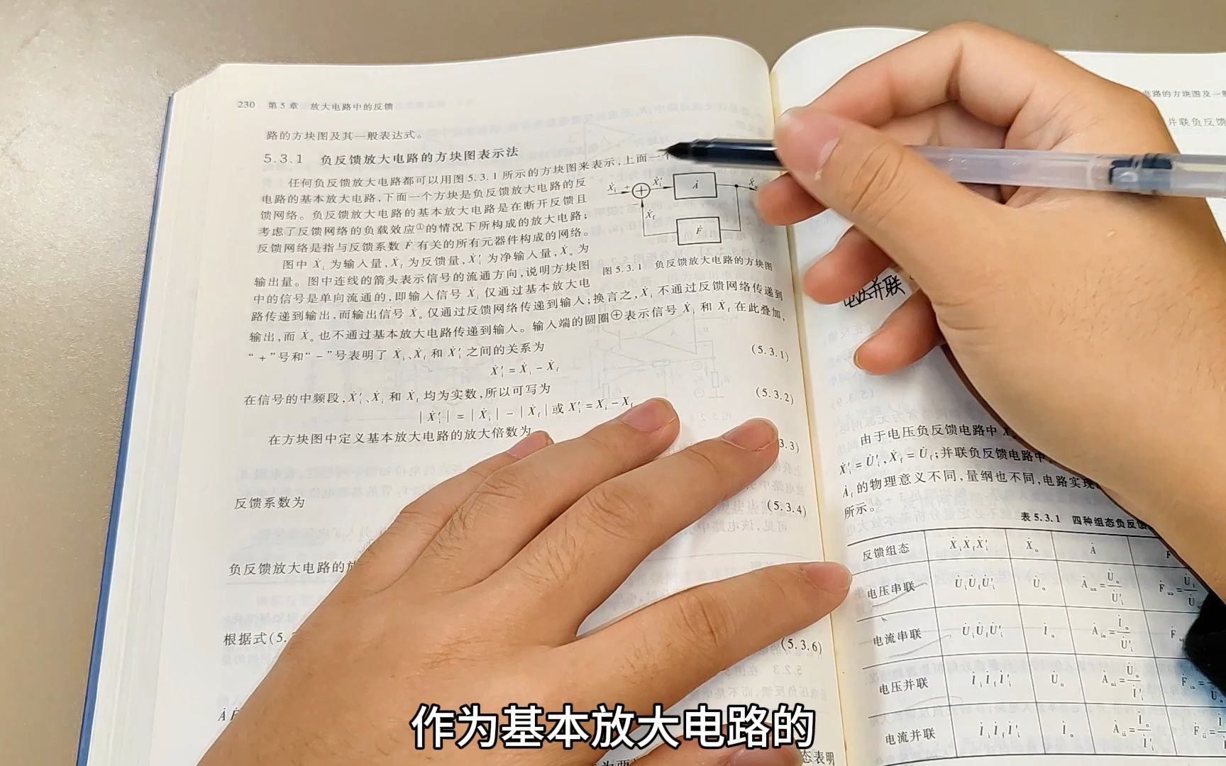 负反馈放大闭环增益如何计算?什么是反馈系数?这期视频给你讲明白