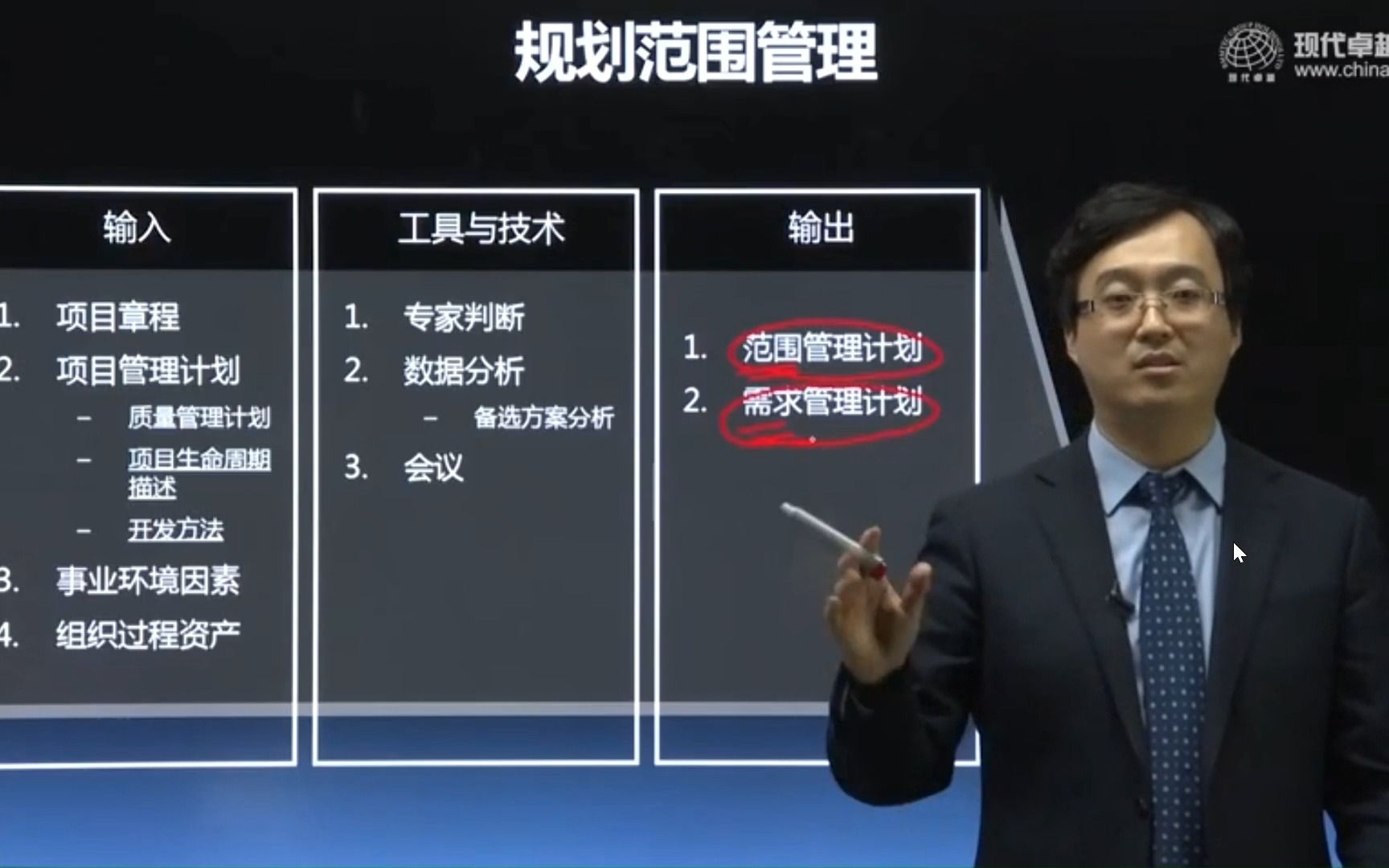 PMP®精讲课程(新)第十七节 第五章 5.1规划范围管理 范围管理计划