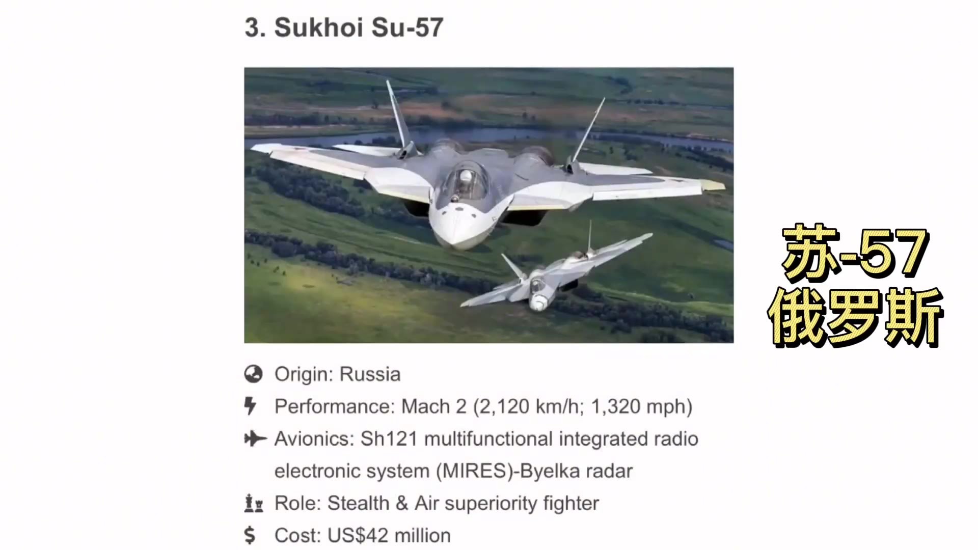 .20仅排第四,外国网友整理的全球十大最强战机排行榜