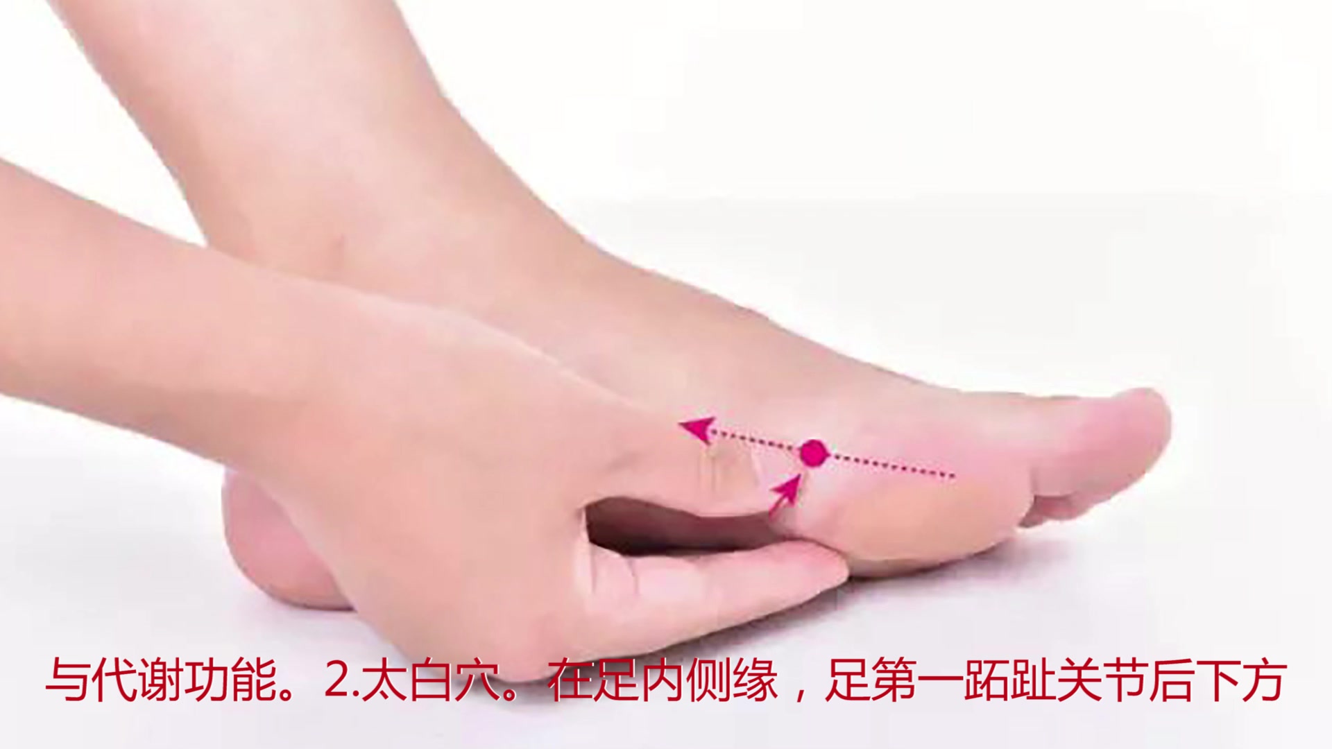 脾虚揉公孙太白穴