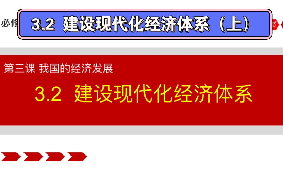 高中政治必修二《经济与社会》3.2建设现代化经济体系(上)
