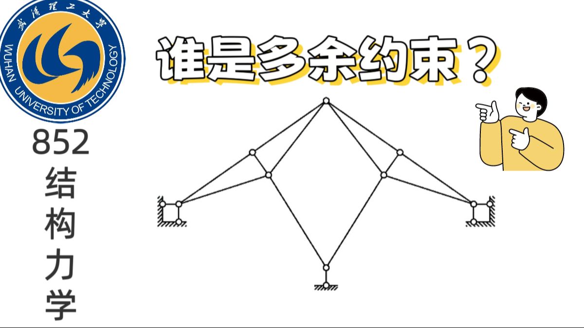 26级土木考研结构力学之几何构造分析【WUT中政学长团队】