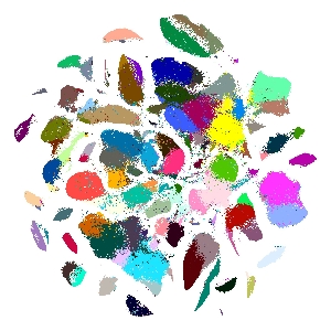 单细胞多组学技术 