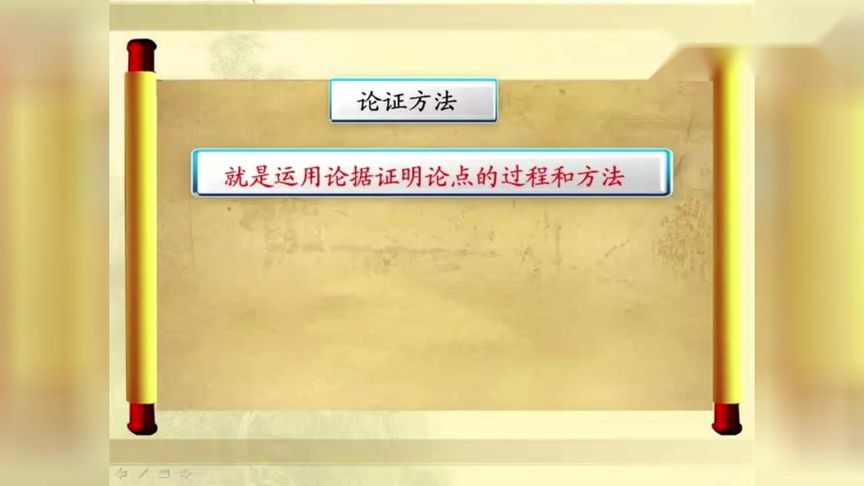 议论文论证方法及其作用