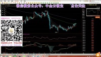 微盘操作及体验使用教程