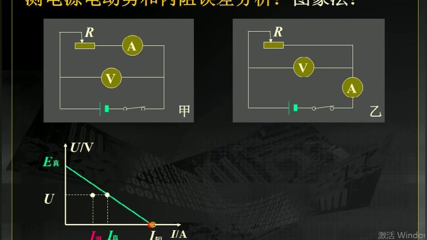 测电源电动势和内阻,用“图像法”分析测量值和真实值