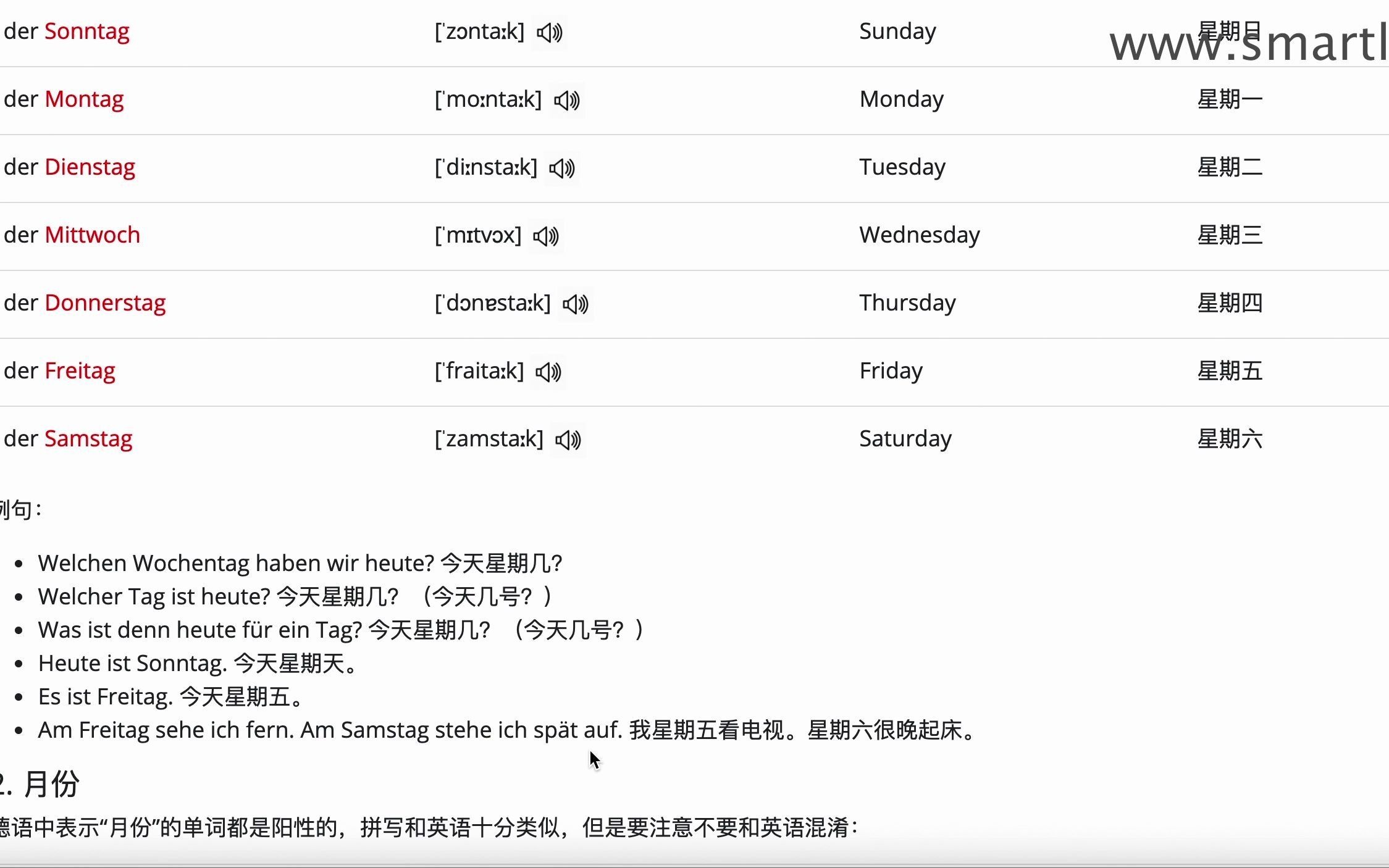 德语A1-96 日期、月份、年份和序数词