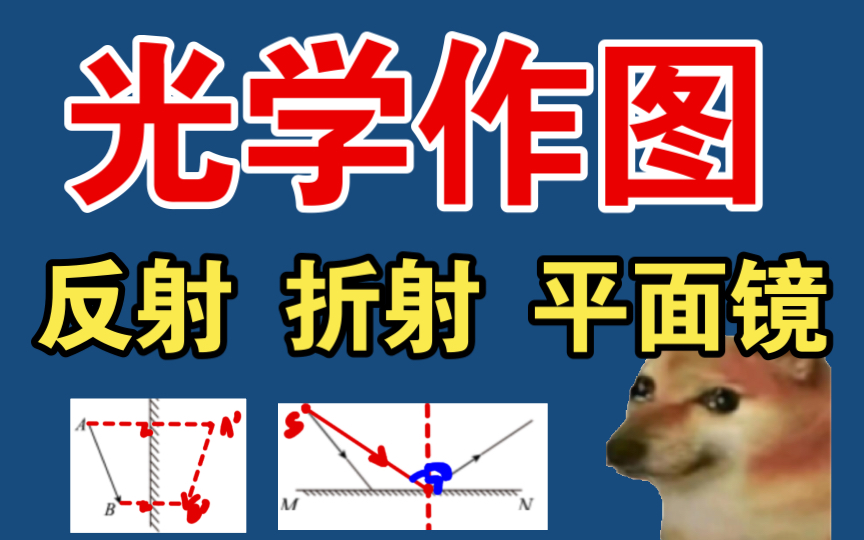 【光学作图】如何满分?看这个就够了!