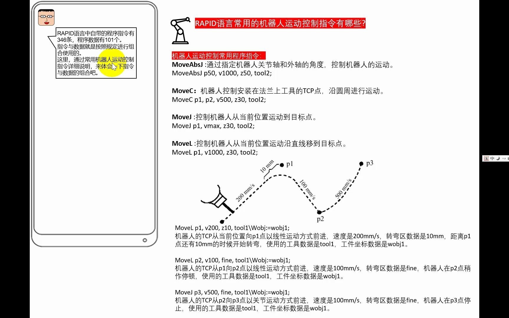 图解C语言26程序指令---程序数据的厨师