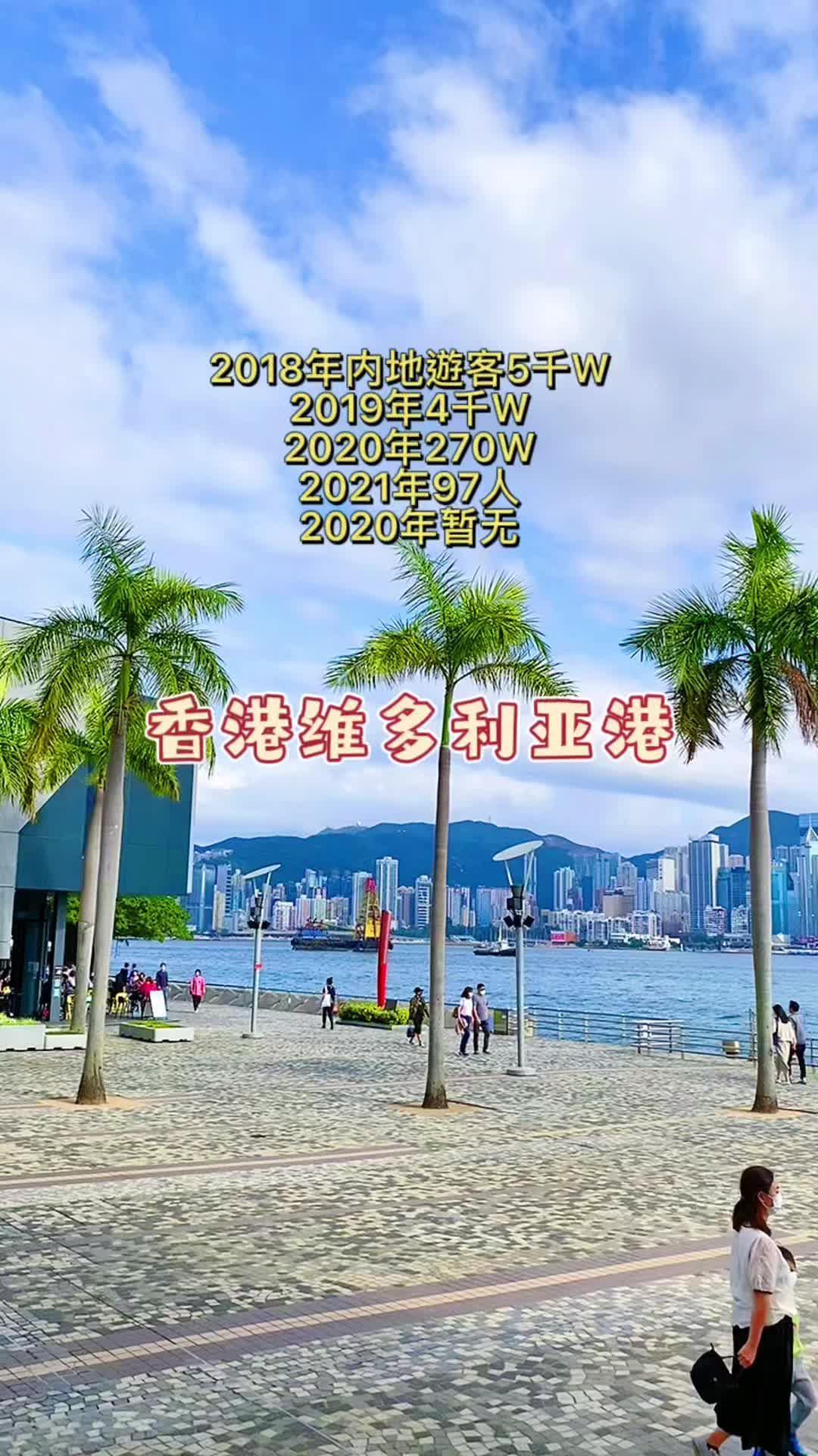 旅游潮起潮落:三年间内地游客数量的华丽变迁