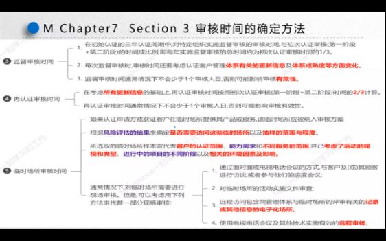 审核员考试之管理体系认证基础 M-Chapter7-3 审核时间的确定方法之二