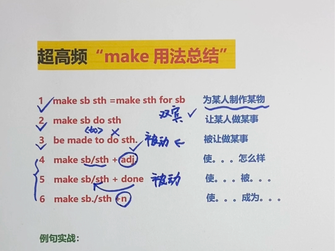 make用法总结