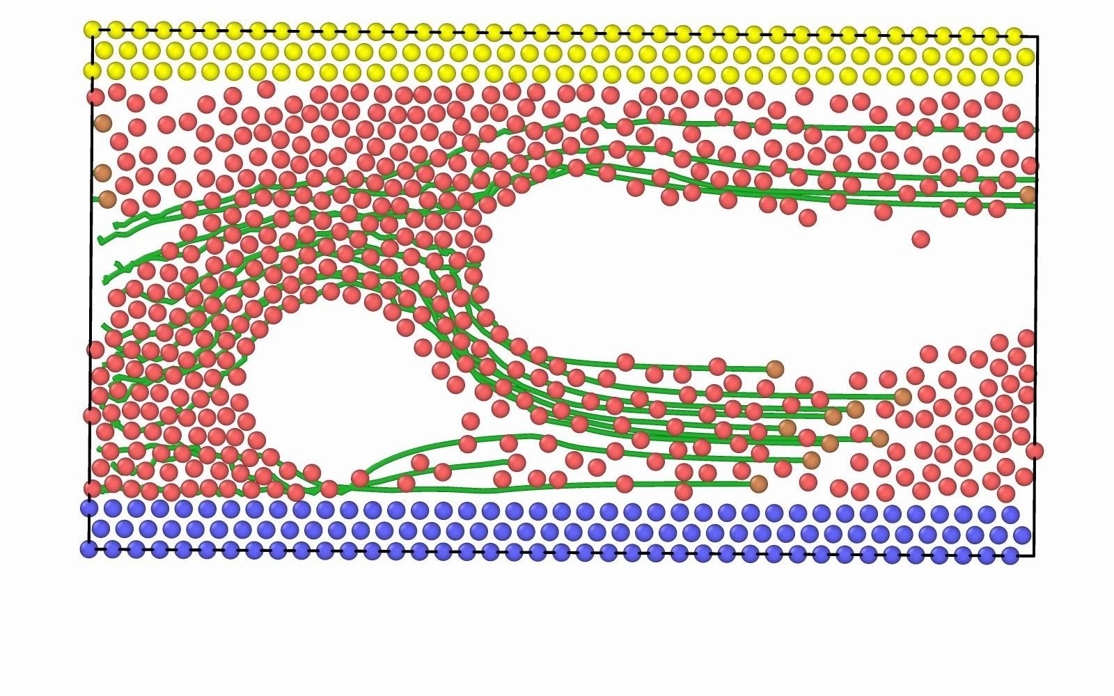 lammps案例:流体绕过空心障碍物模拟