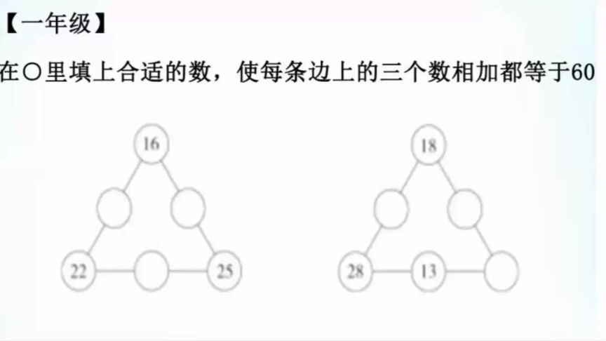 一年级:在⭕填上合适的数,使每边相加都为60