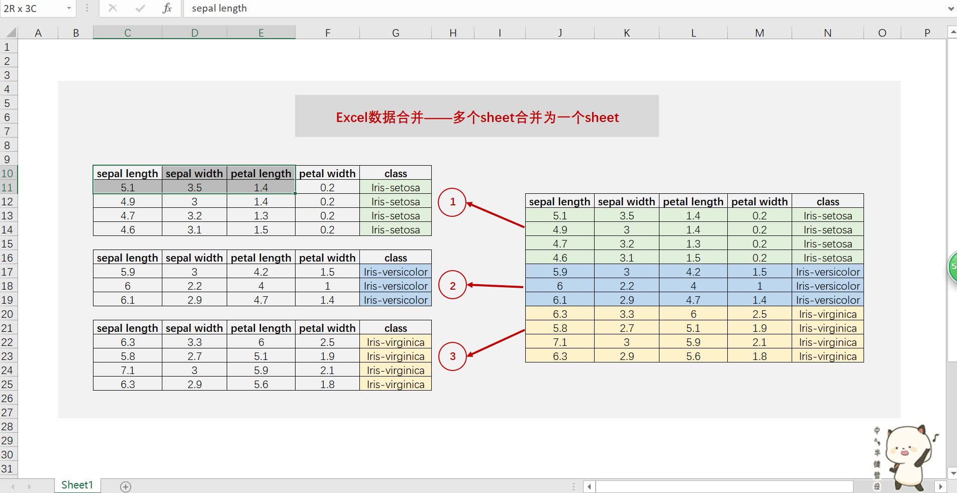 ...一分钟完成Excel数据由多个sheet合并为一个sheet(使用pandas超简单)