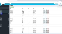 计算机毕业设计之SpringBoot办公自动化 OA管理系统