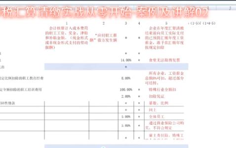 企业所得税汇算清缴实战从零开始-案例及讲解02