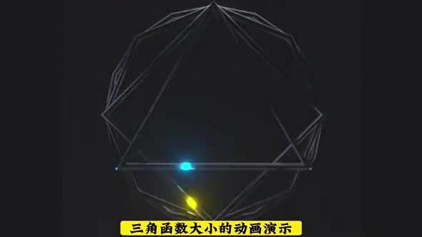 ...三角函数大小的动画演示 #数学 #探索宇宙 #科普