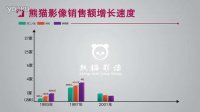 企业宣传片 数据 表格 百分比 柱状图 动画制作 AE模板
