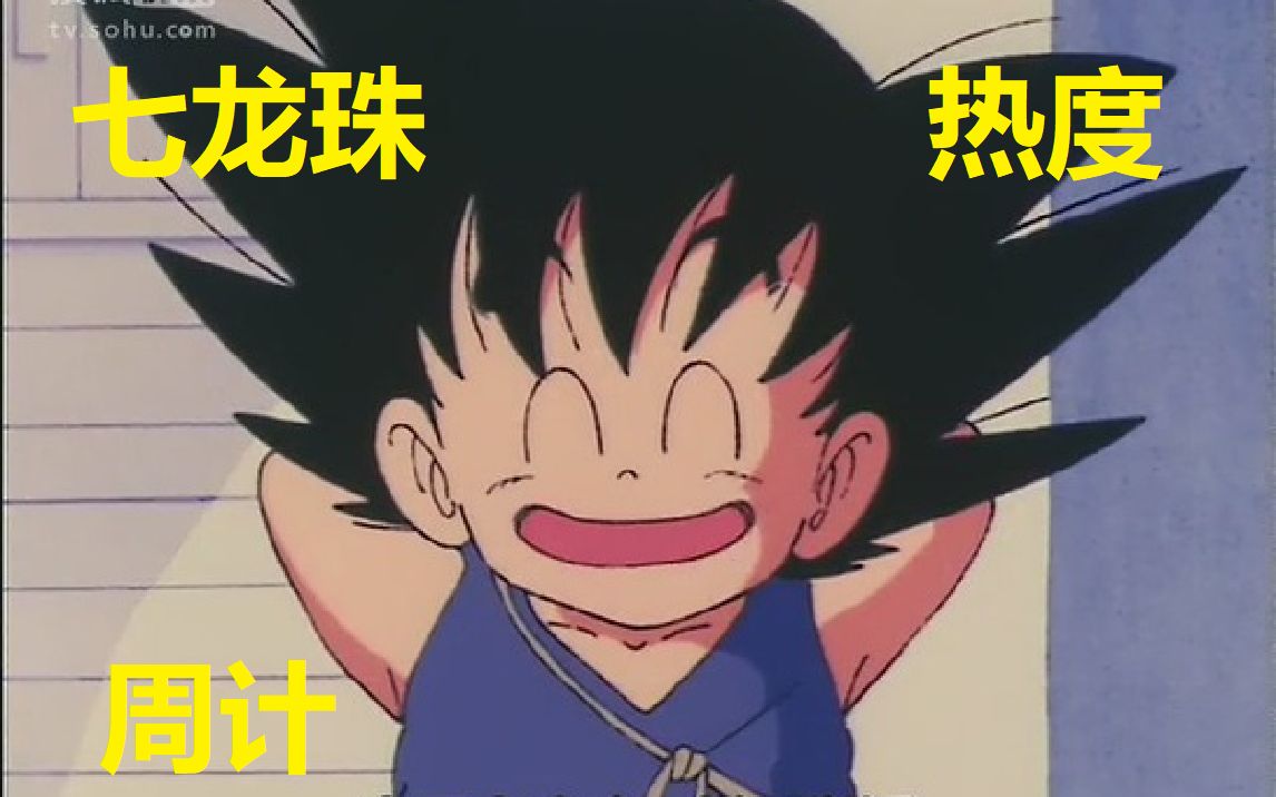 七龙珠热度,对比三大民工漫,周计式。