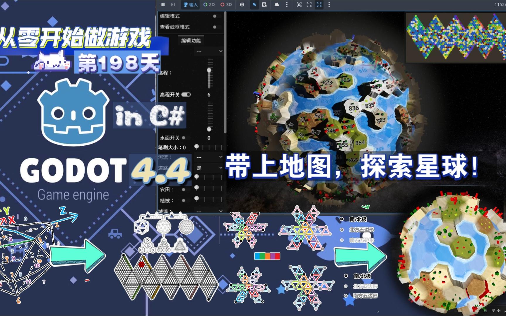 ...寻路路径显示、战争迷雾),研究简易 DGGS、开发小地图【第198天】