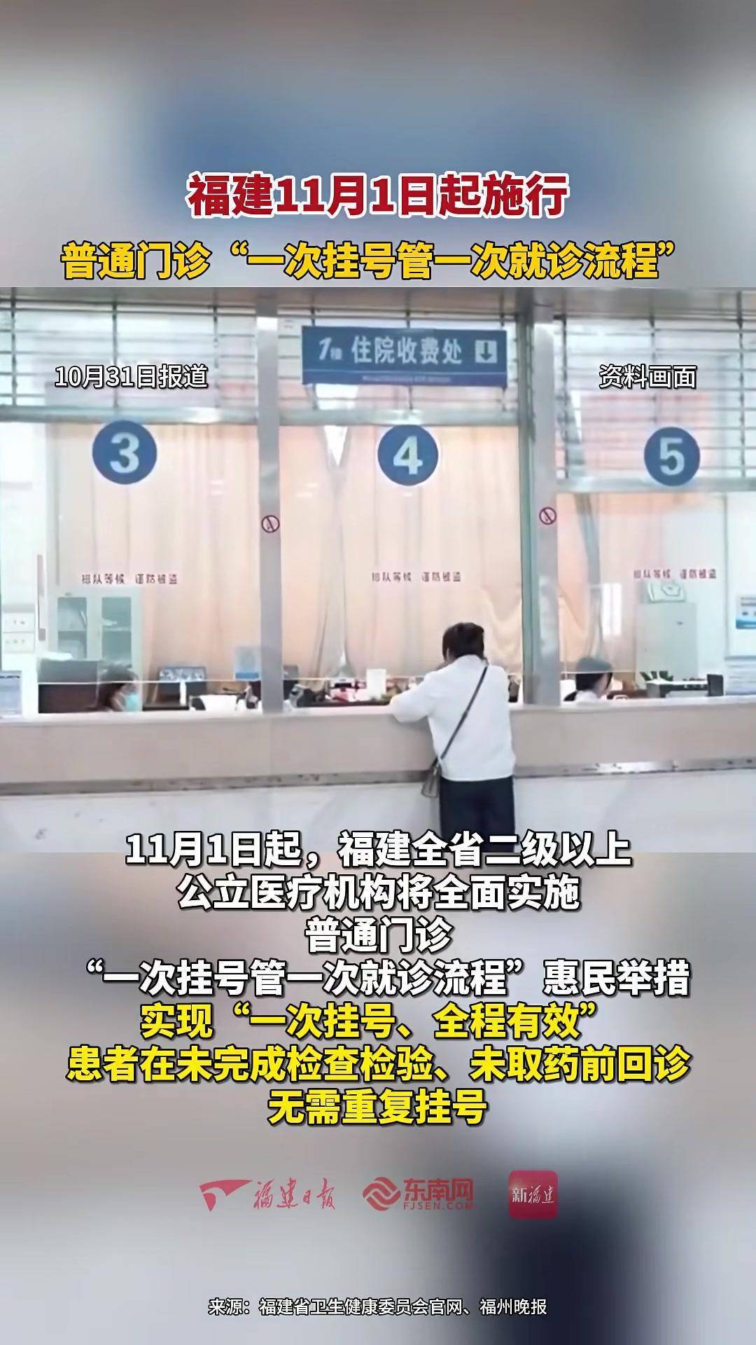 福建11月1日起施行普通门诊"一次挂号管一次就诊流程"#医院#看病#...