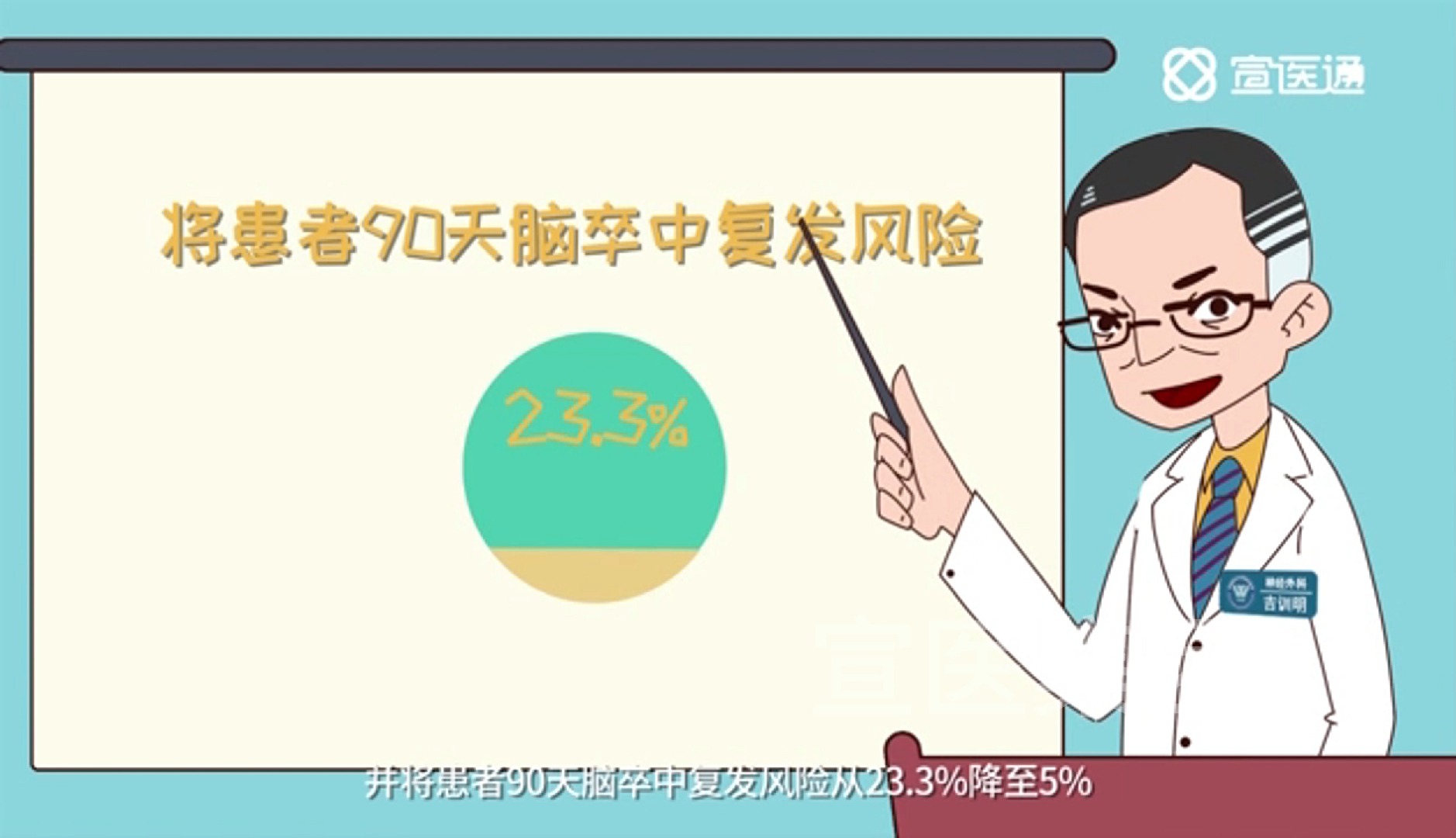 宣医通缺血预适应训练仪宣传片