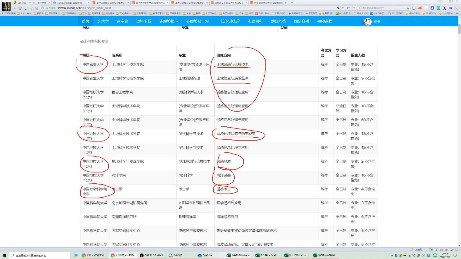 遥感科学与技术的考研方向有哪些?学会用它,能解决90%的问题