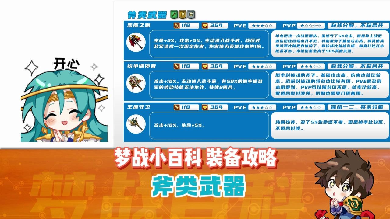 ...者 王座守卫 真红死神 #梦战 #梦幻模拟战_哔哩哔哩bilibili_梦幻模拟战
