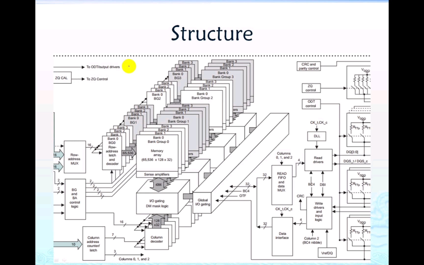 dram结构由外到内part2