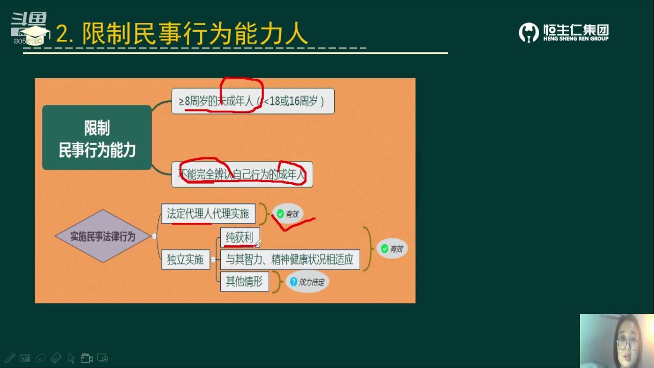 中级经济法+民事行为能力