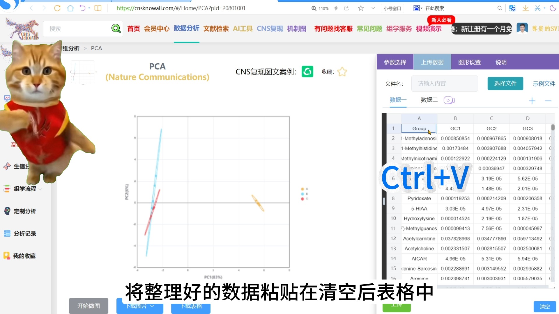 ...《PCA主成分分析》复现教程 超越Origin、GraphPad prism和R语言...