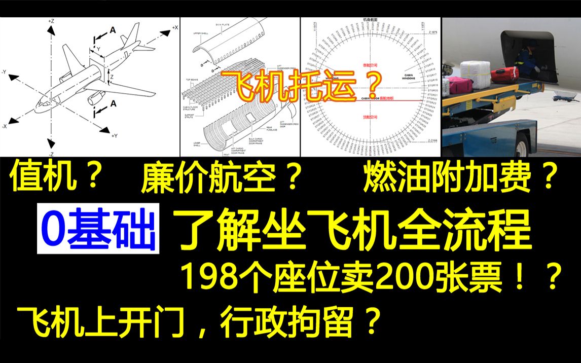 【0基础】飞机出行的常识概念丨第一次乘坐飞机的全流程攻略教程