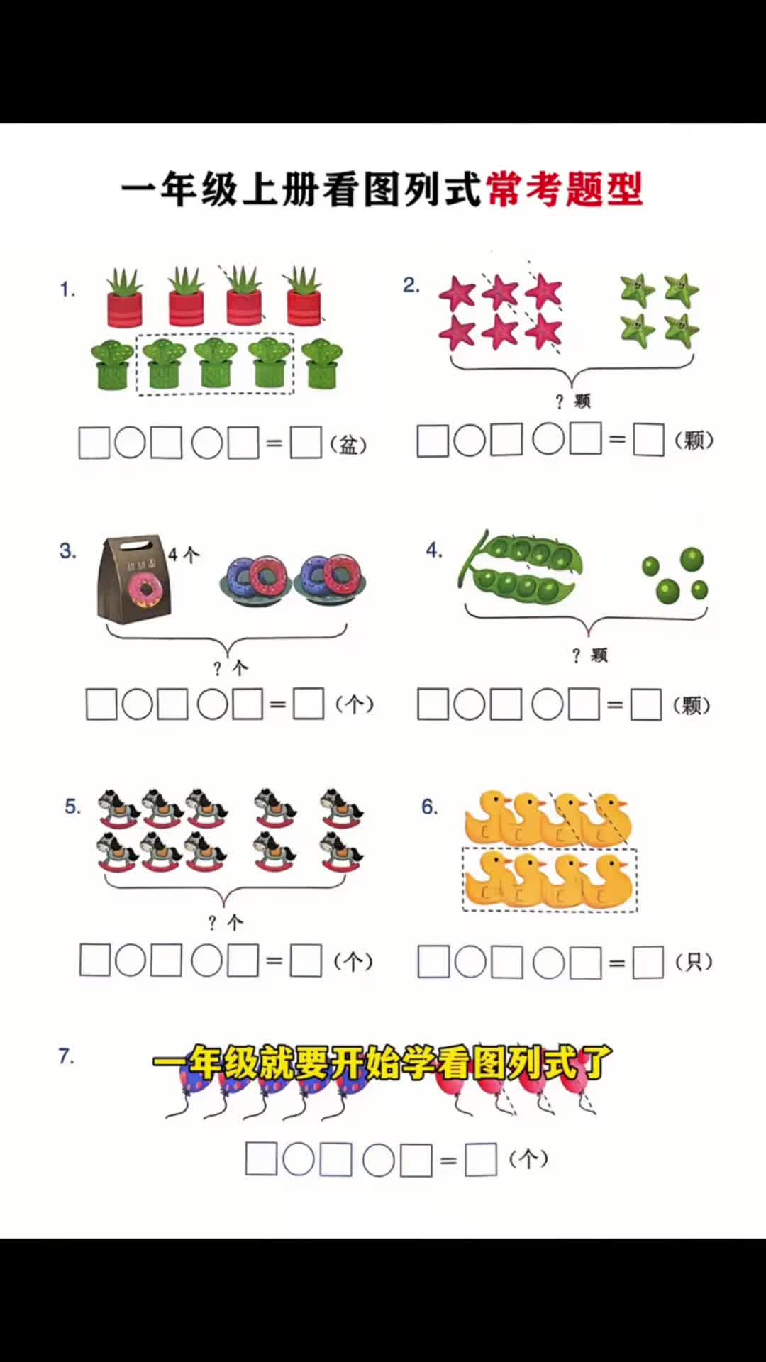 一年级看图列算式专项练习,是一年级的的常考题型,全在这了,每天10...