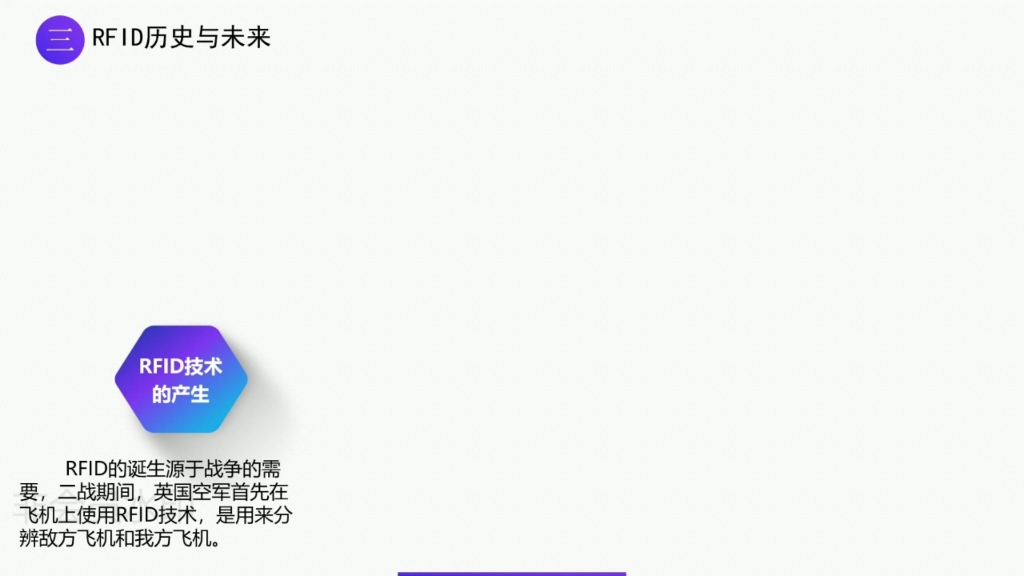 RFID射频识别技术