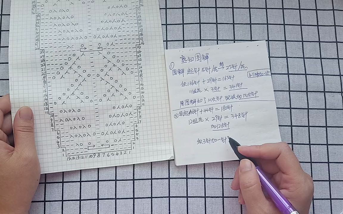 从上向下编织v领开衫编织视频1