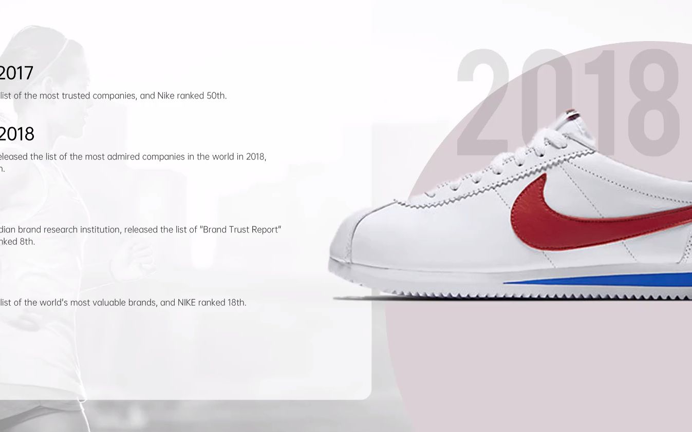 耐克PPT平滑切换