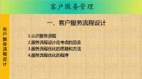1.6客户服务流程设计.mp4