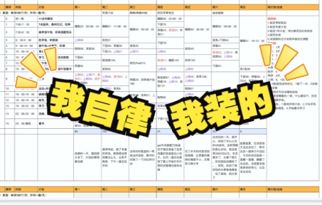 【时间管理】手把手教你如何上手柳比歇夫时间统计法,简单实操接...