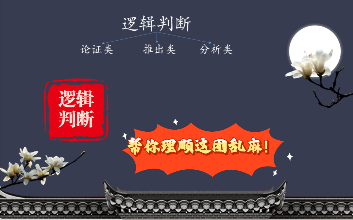 判断推理之逻辑判断,梳理清了,你会觉得这是最简单的模块!