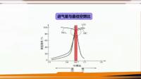流量计的通径和量程选择及安装标准