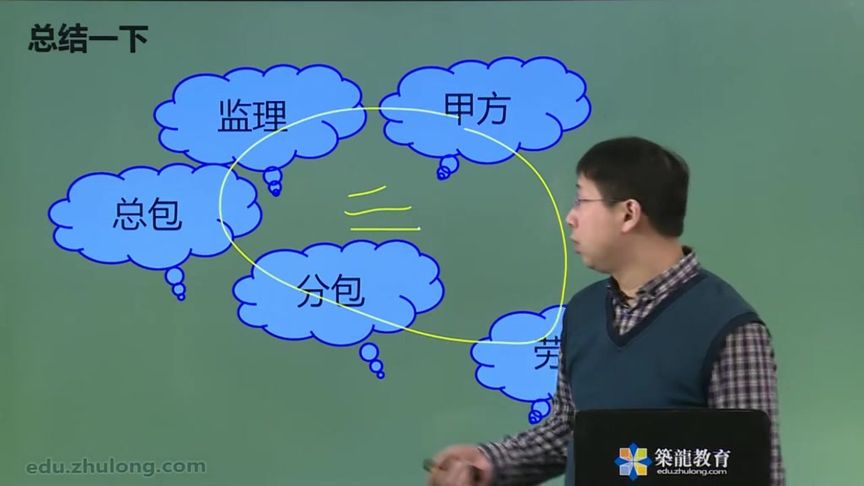 3.11.第三方检测