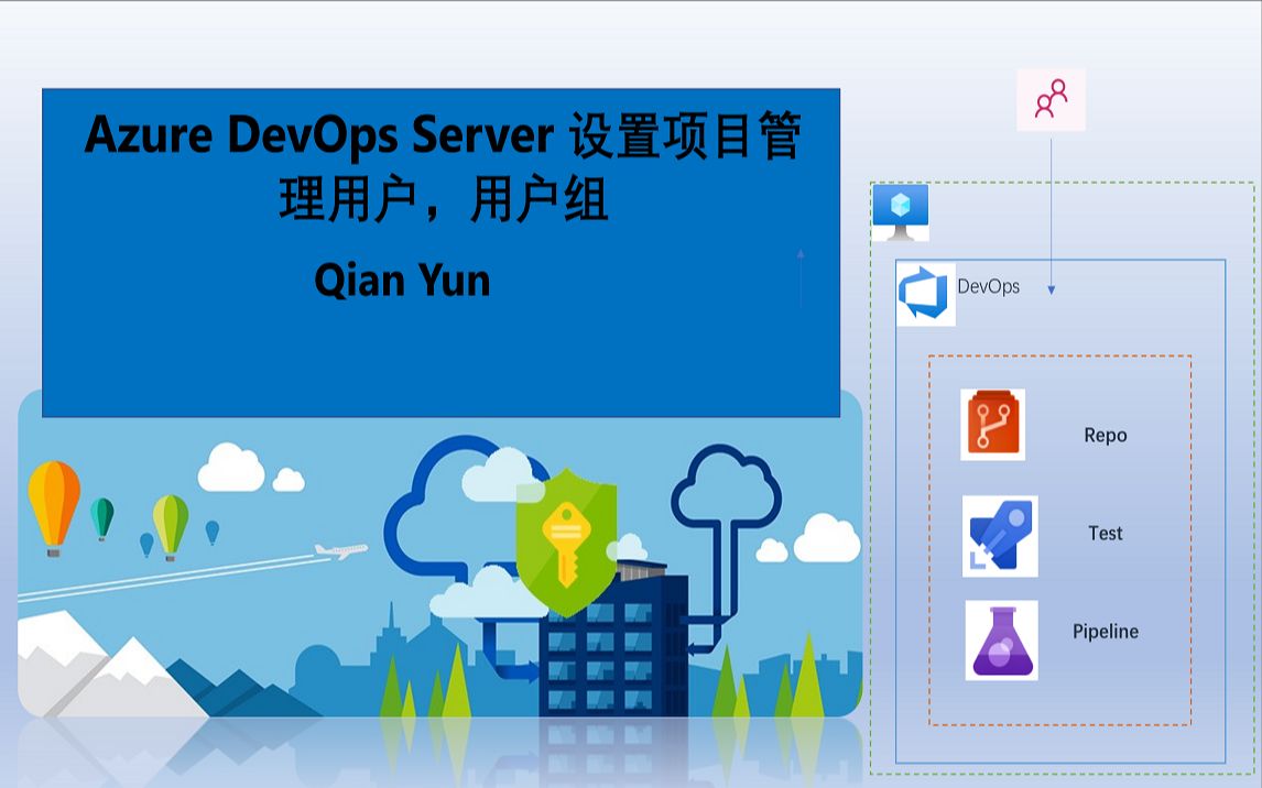 Azure DevOps Server 设置项目管理用户,用户组