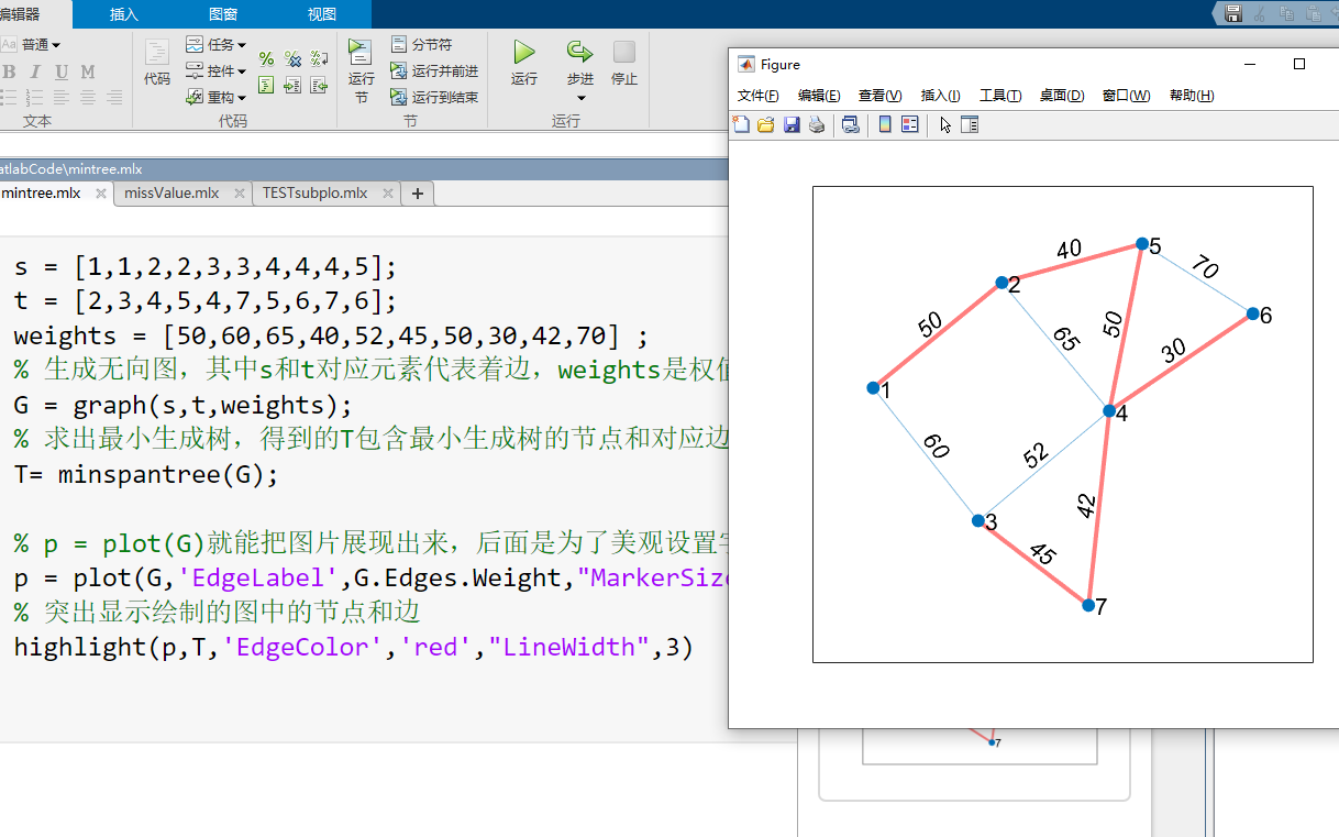 最小生成树MATLAB求解——北海数学建模(数模竞赛国赛美赛必看)