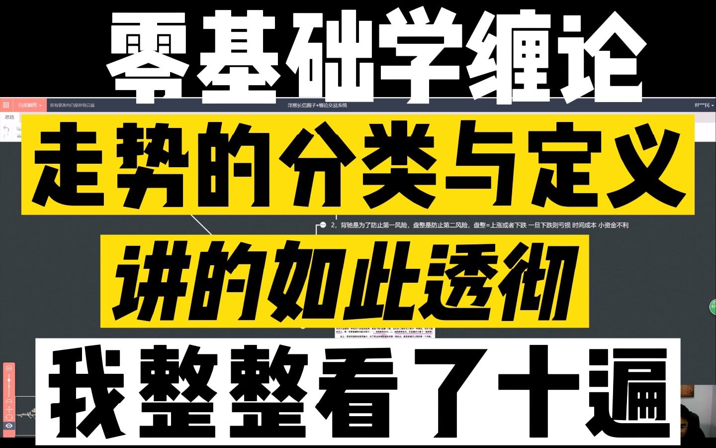 缠中说禅/入门级缠论走势分类和定义,终于有人讲透了